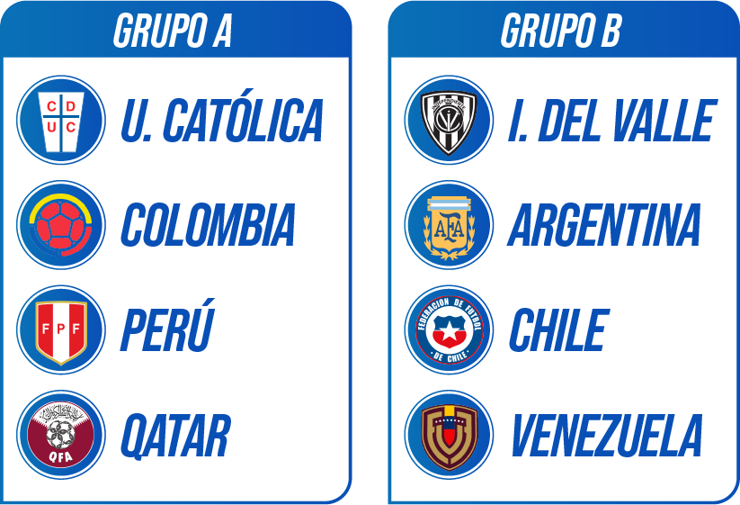 Copa UC Sub 17 by Pullman Hoteles · XVIII Torneo Internacional en Claro Arena · 16 al 20 de ...