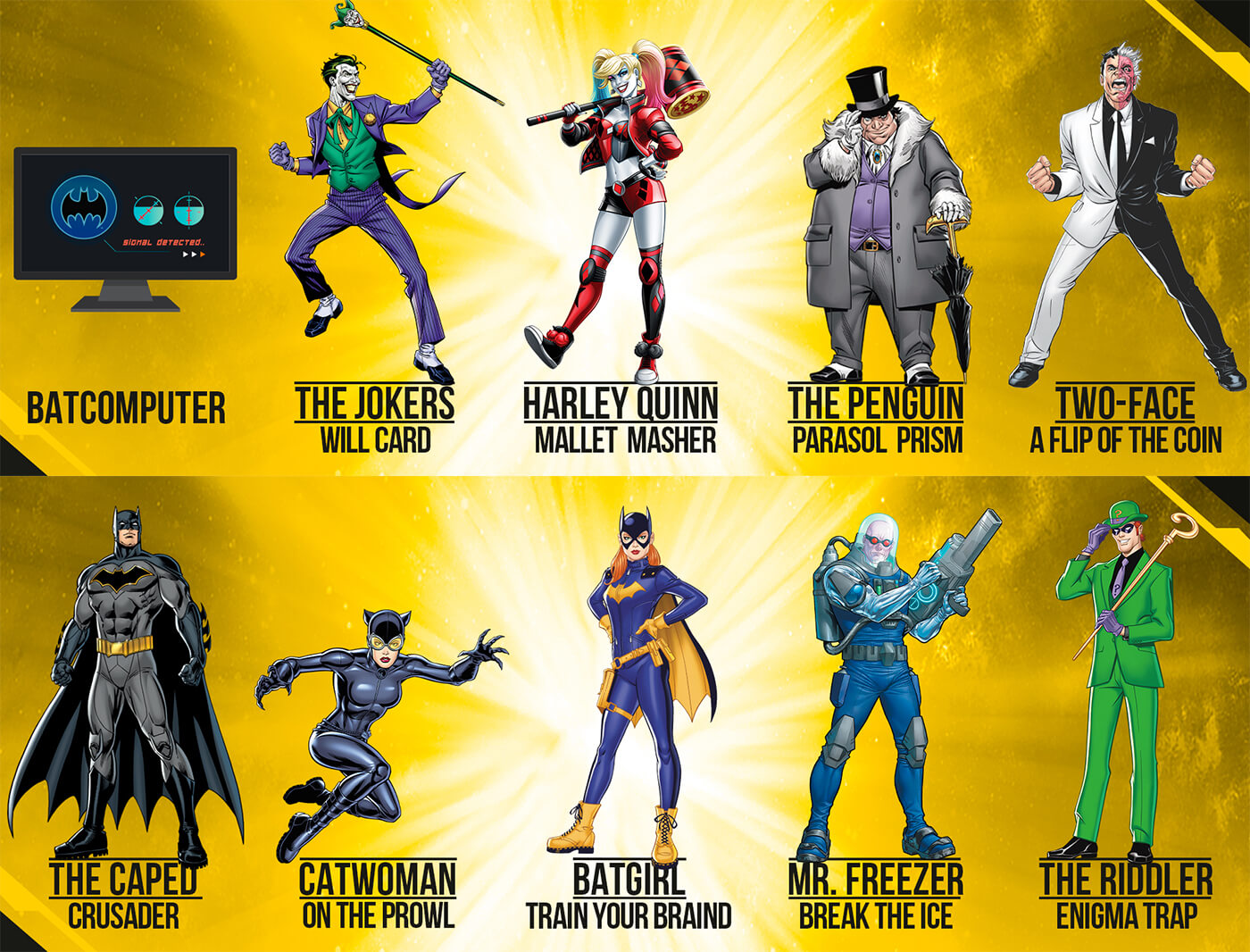 Batman: Héroes en Entrenamiento - Experiencia Interactiva | 28 de junio ...